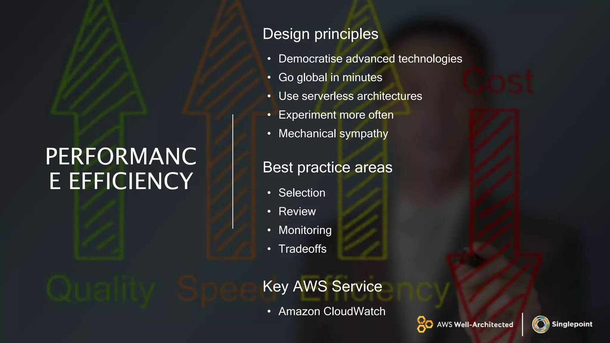 Singlepoint AWS Well-Architected Review | PPTX