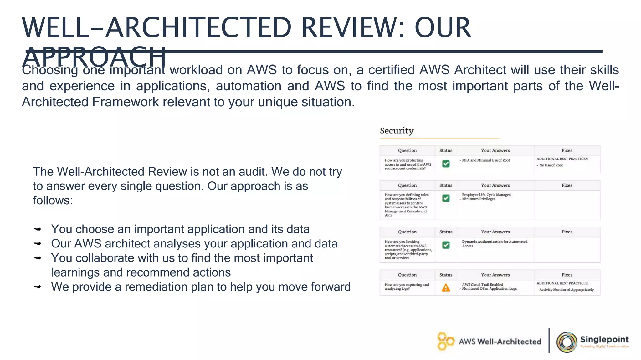 Singlepoint AWS Well-Architected Review | PPTX