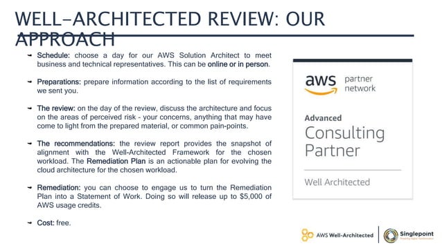 Singlepoint AWS Well-Architected Review | PPT
