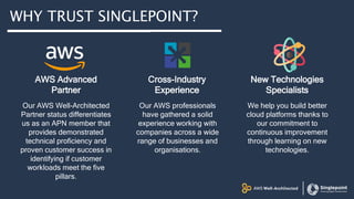 Singlepoint AWS Well-Architected Review | PPTX