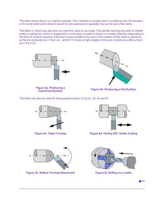 Single point cutting tool | DOCX