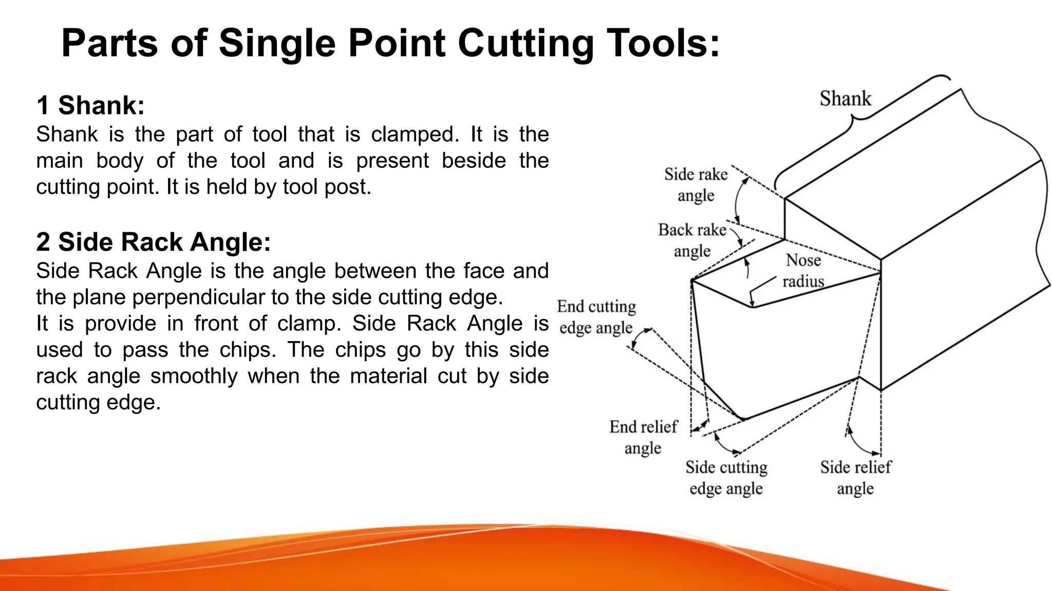 Single point cutting tool | PPTX | Woodworking | Arts and Crafts