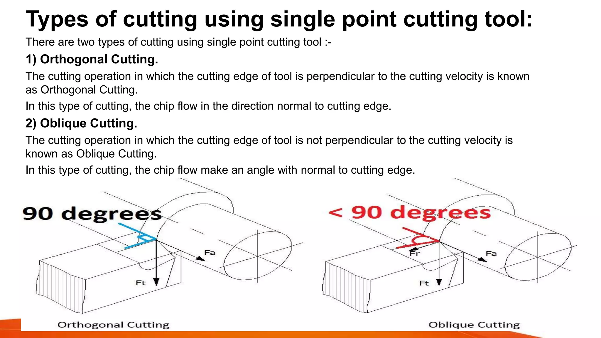 Single point cutting tool | PPTX