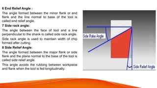 Single point cutting tool | PPTX | Woodworking | Arts and Crafts
