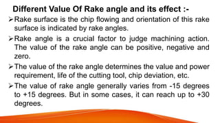 Single point cutting tool | PPTX | Woodworking | Arts and Crafts