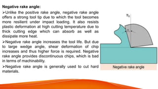 Single point cutting tool | PPTX | Woodworking | Arts and Crafts
