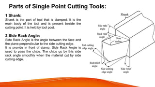 Single point cutting tool | PPTX | Woodworking | Arts and Crafts