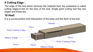 Single point cutting tool | PPTX | Woodworking | Arts and Crafts