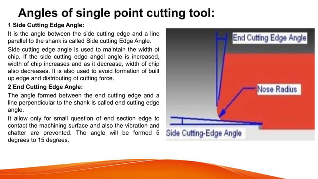 Single point cutting tool | PPTX | Woodworking | Arts and Crafts