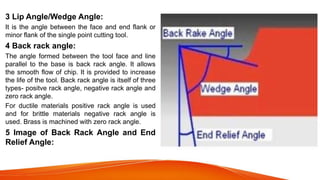 Single point cutting tool | PPTX | Woodworking | Arts and Crafts