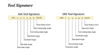 Single point cutting tool, metal cutting | PPTX