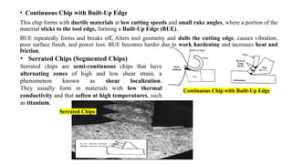 Single point cutting tool, metal cutting | PPTX