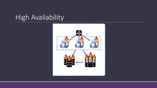 Single point of failure | PPTX