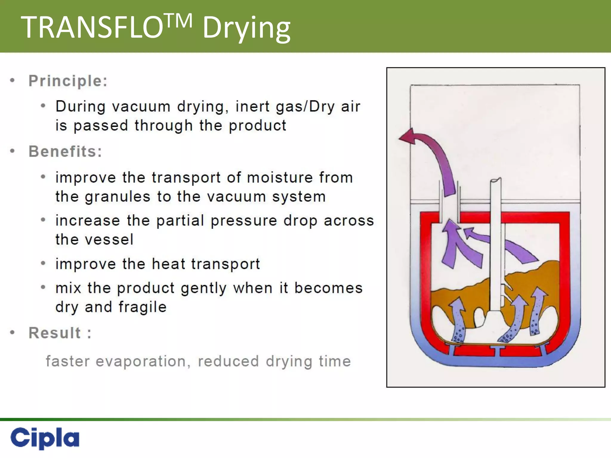 Single Pot Processor | PPTX