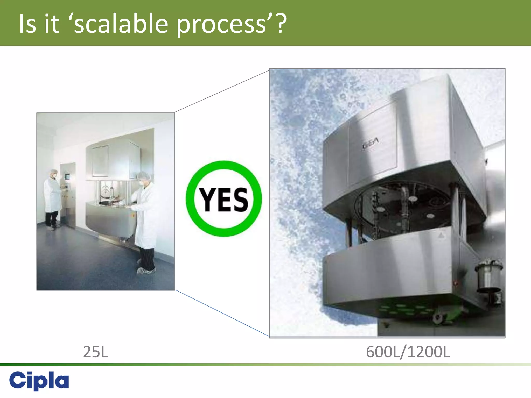 Single Pot Processor | PPTX