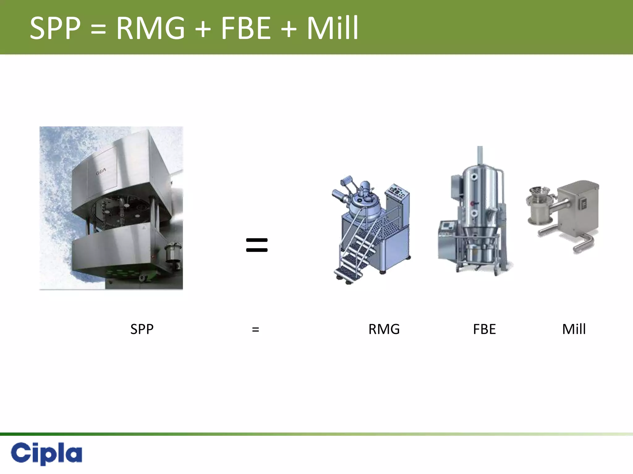 Single Pot Processor | PPTX
