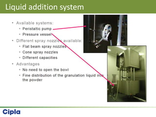 Single Pot Processor | PPTX