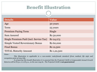 Single premium endowment | PPSX