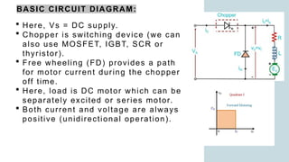 Single Quadrant Chopper Fed DC Drive ppt | PPT