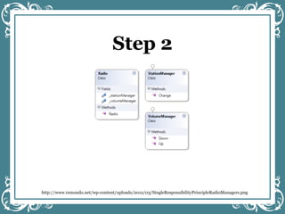 Single responsibility principle | PPT