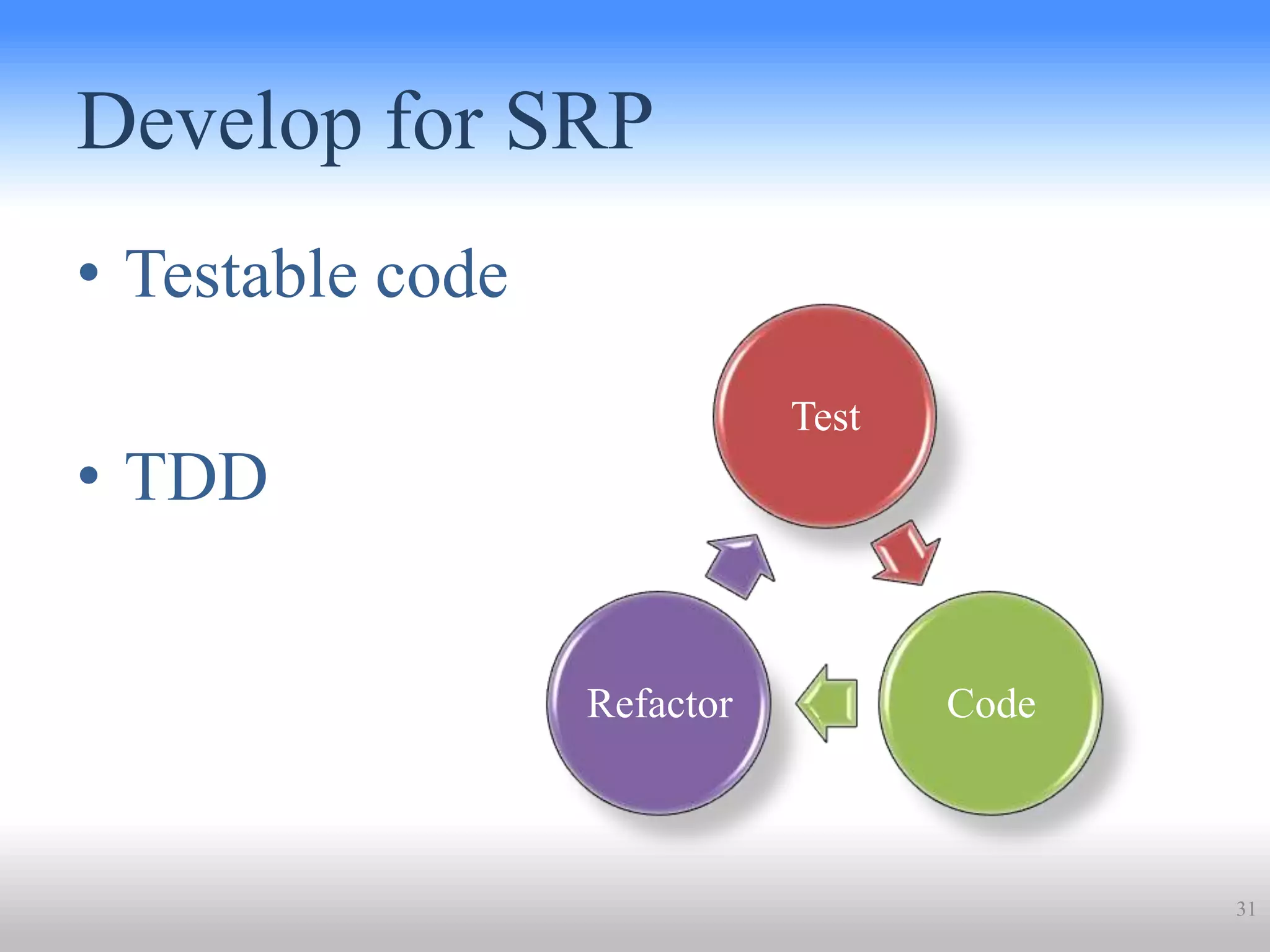 Single Responsibility Principle | PPT