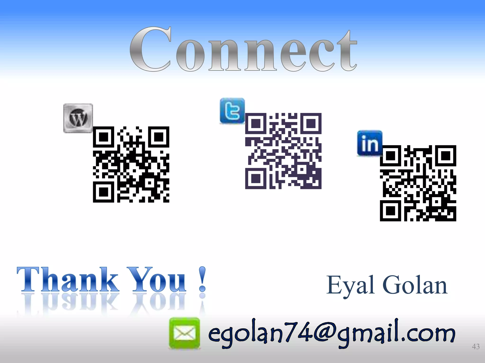 Single Responsibility Principle | PPT