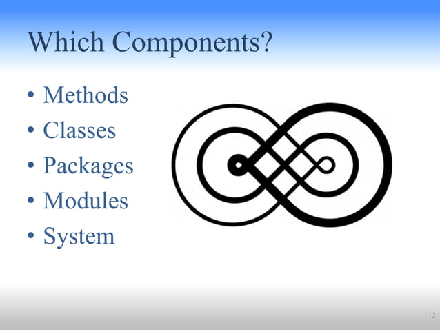 Single Responsibility Principle | PPT