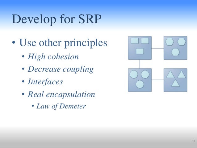 Single Responsibility Principle 