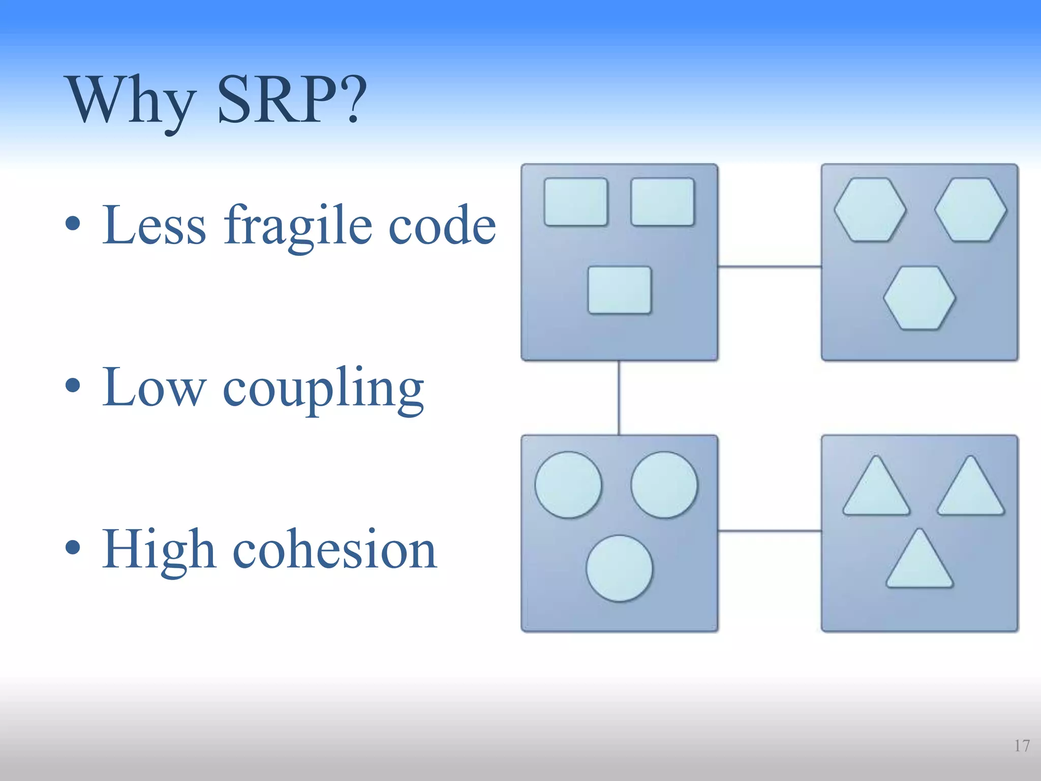 Single Responsibility Principle @ Clean Code Alliance Meetup | PPT