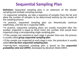 Single Sampling Vs. Double Sampling.pdf