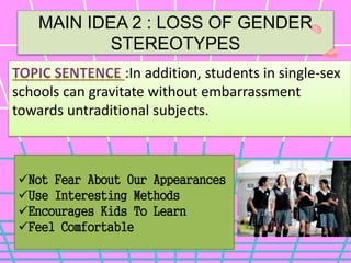 are Single sex schools a good choice for students? | PPTX