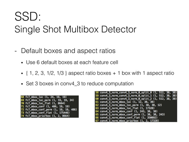 Single Shot Multibox Detector | PDF | Cameras and Camcorders | Consumer Electronics