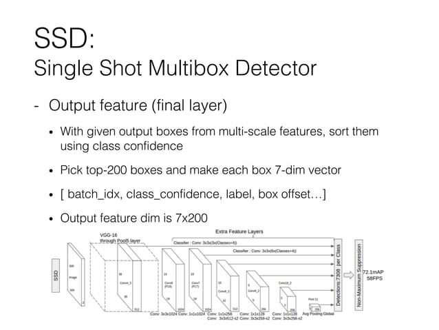 Single Shot Multibox Detector | PDF | Cameras and Camcorders | Consumer Electronics