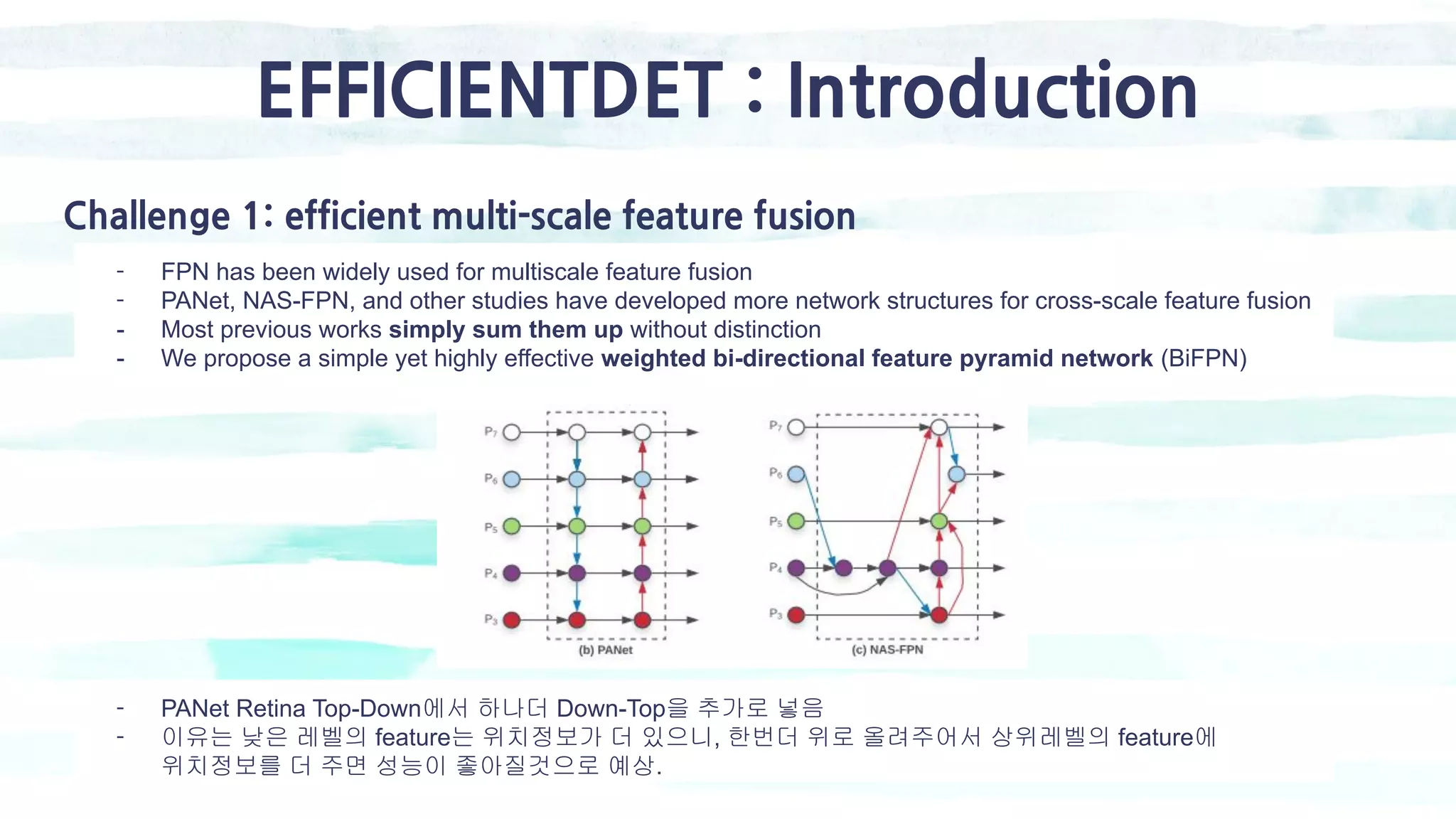 Single shot multiboxdetectors | PPT