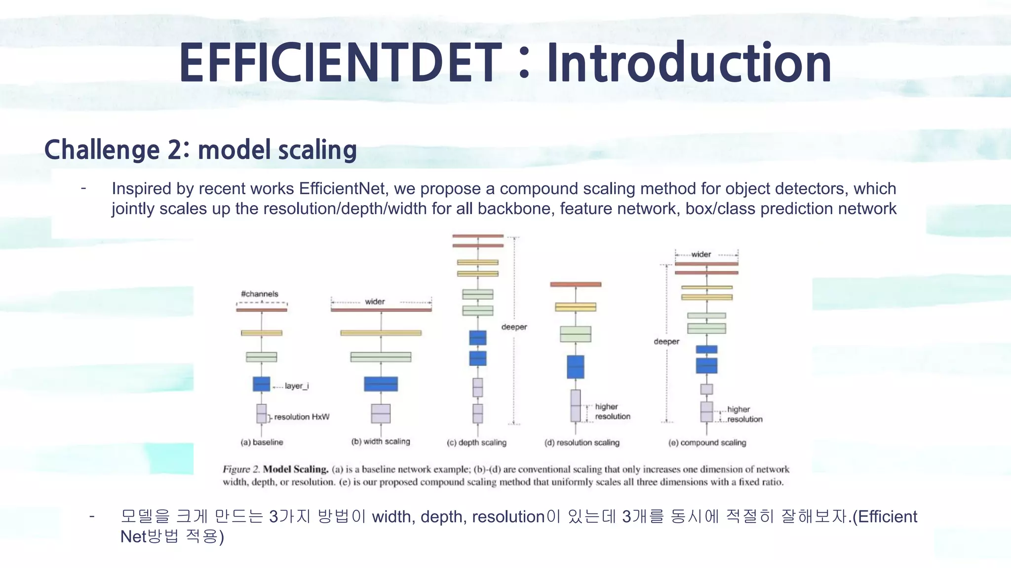 Single shot multiboxdetectors | PPT