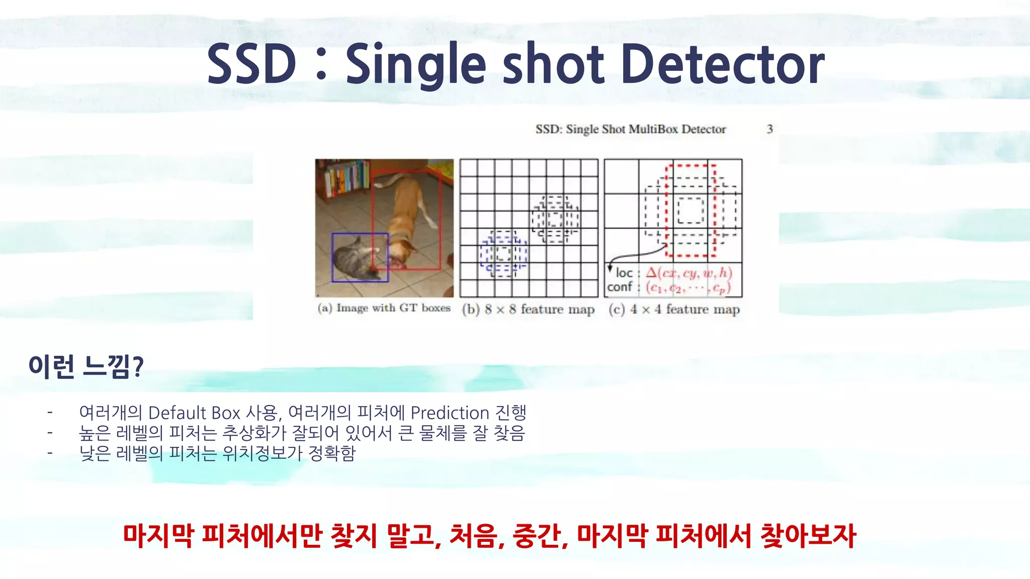 Single shot multiboxdetectors | PDF