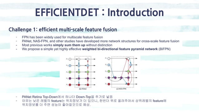 Single Shot Multiboxdetectors Ppt