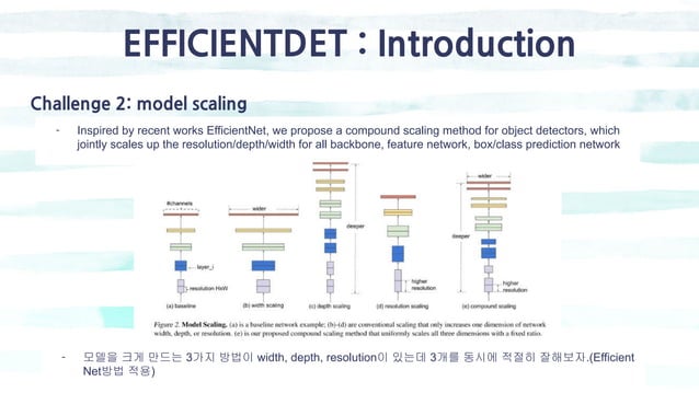 Single shot multiboxdetectors | PPT