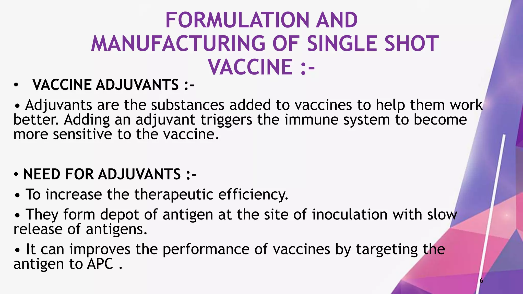 Single Shot Vaccines Naveen Balaji Ppt 