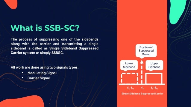 SSBSC Single Side Band - Suppressed Carrier Compressed | PDF