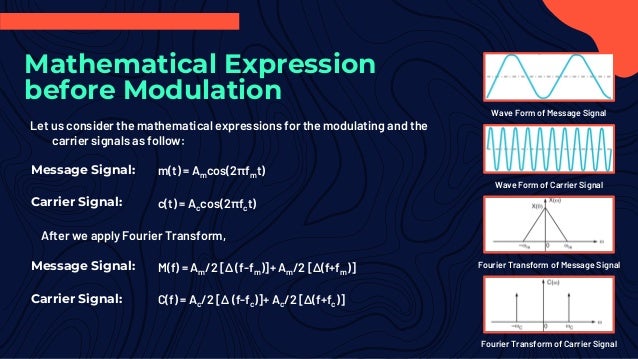 SSBSC Single Side Band - Suppressed Carrier Compressed | PDF