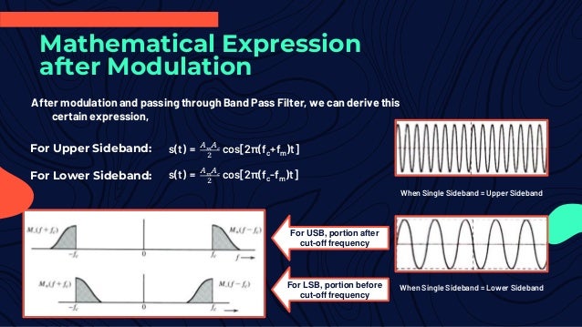 SSBSC Single Side Band - Suppressed Carrier Compressed | PDF