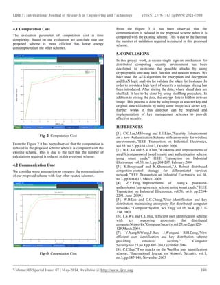 Single sign on mechanism for distributed computing | PDF