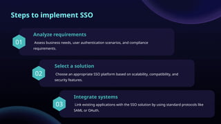 Single salud ocupacional SignOn SSO.pptx