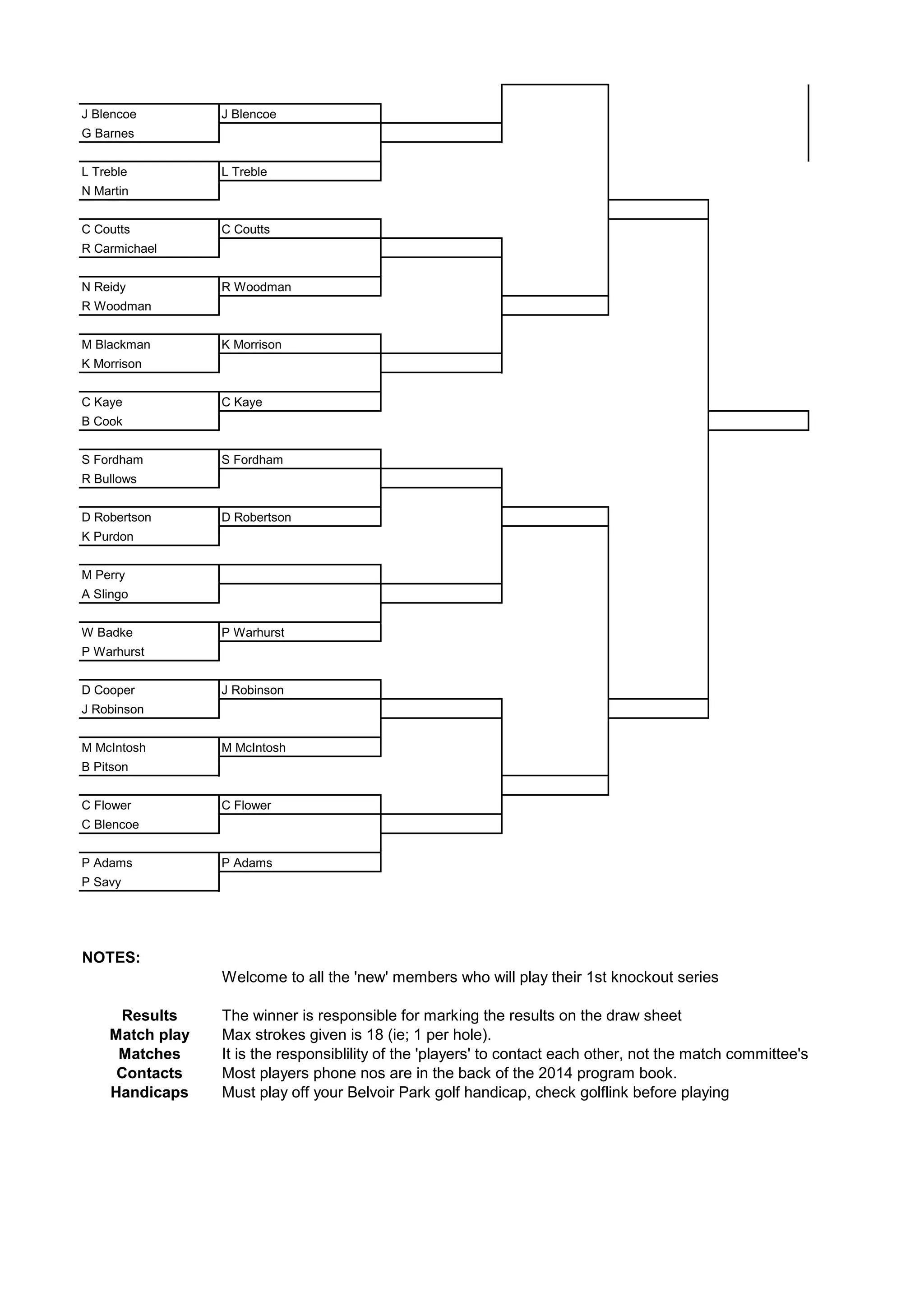 Singles knockout draw & results 2 | PDF