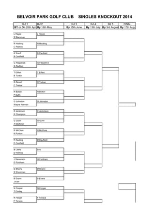 Singles knockout draw & results 2 | PDF