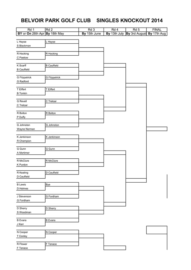 Singles knockout draw & results 2 | PDF
