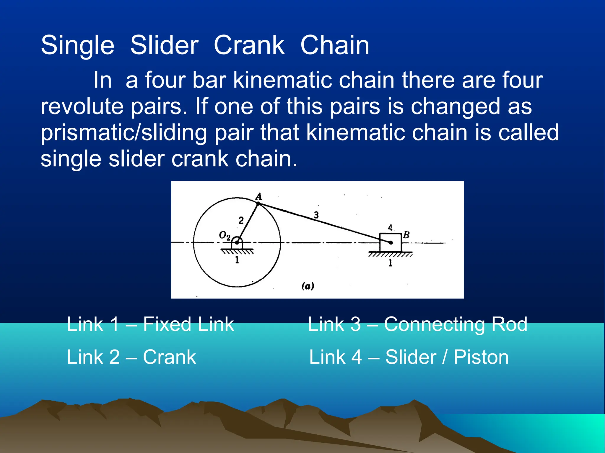 Single slider crank mechanism and its inversion.ppt