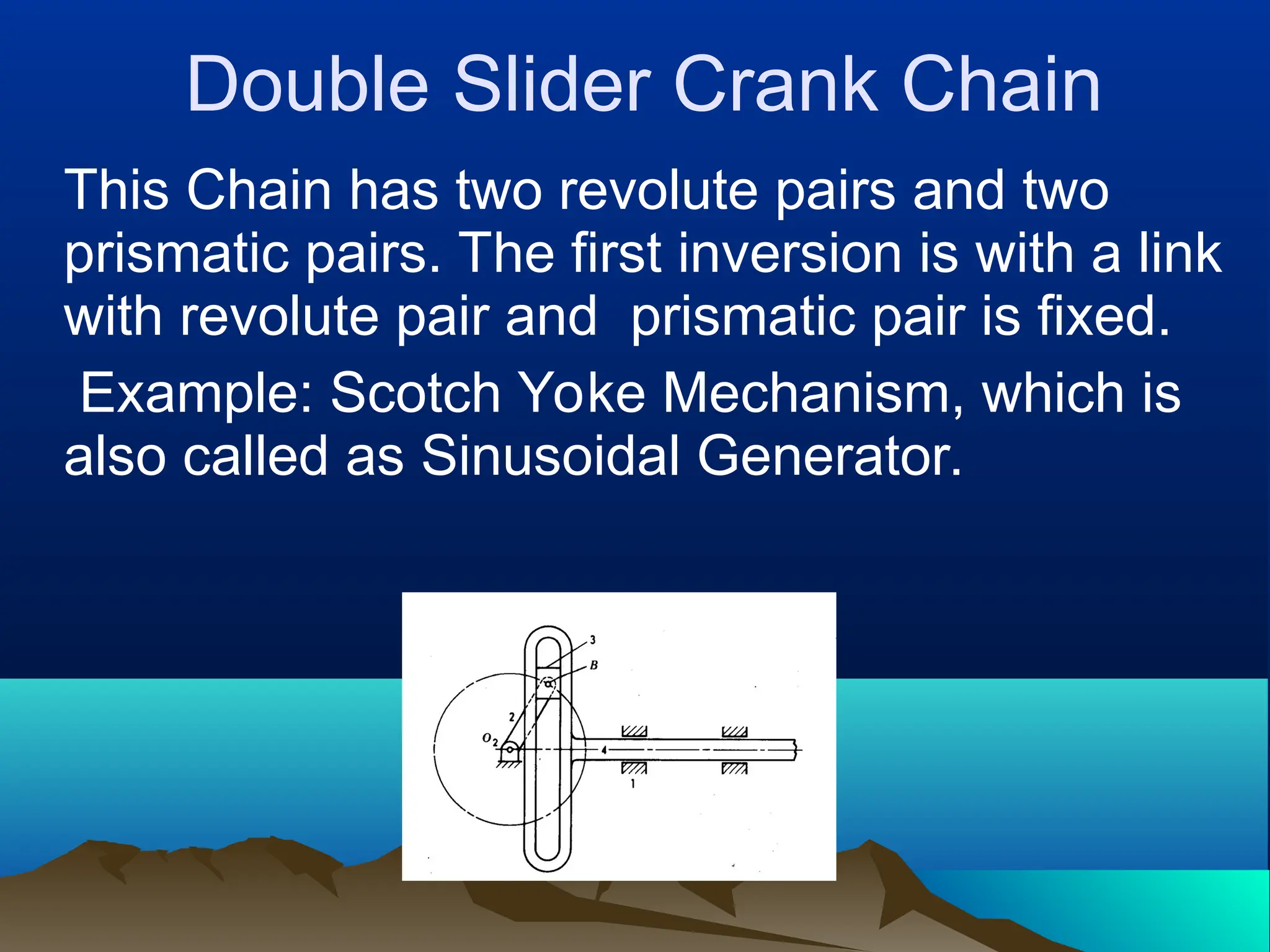 Single slider crank mechanism and its inversion.ppt