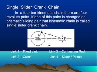 Single slider crank mechanism and its inversion.ppt
